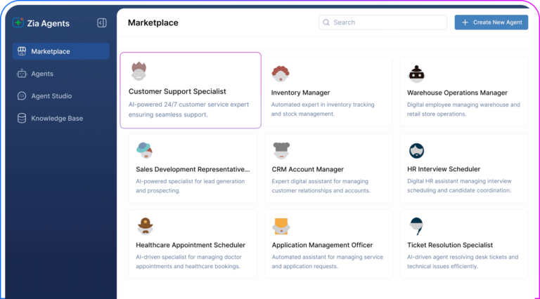 Zia Agent Studio: A before and after in the use of Zoho suite - Etixen